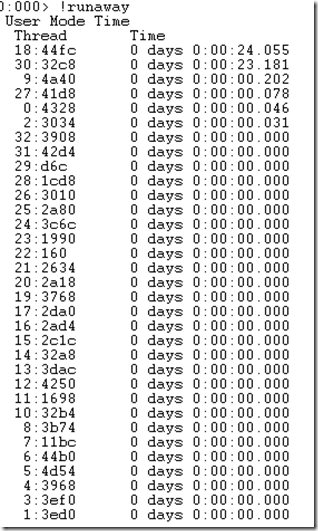 Using Windbg To Troubleshoot Wcf Performance Issues Sergey Barskiys Blog